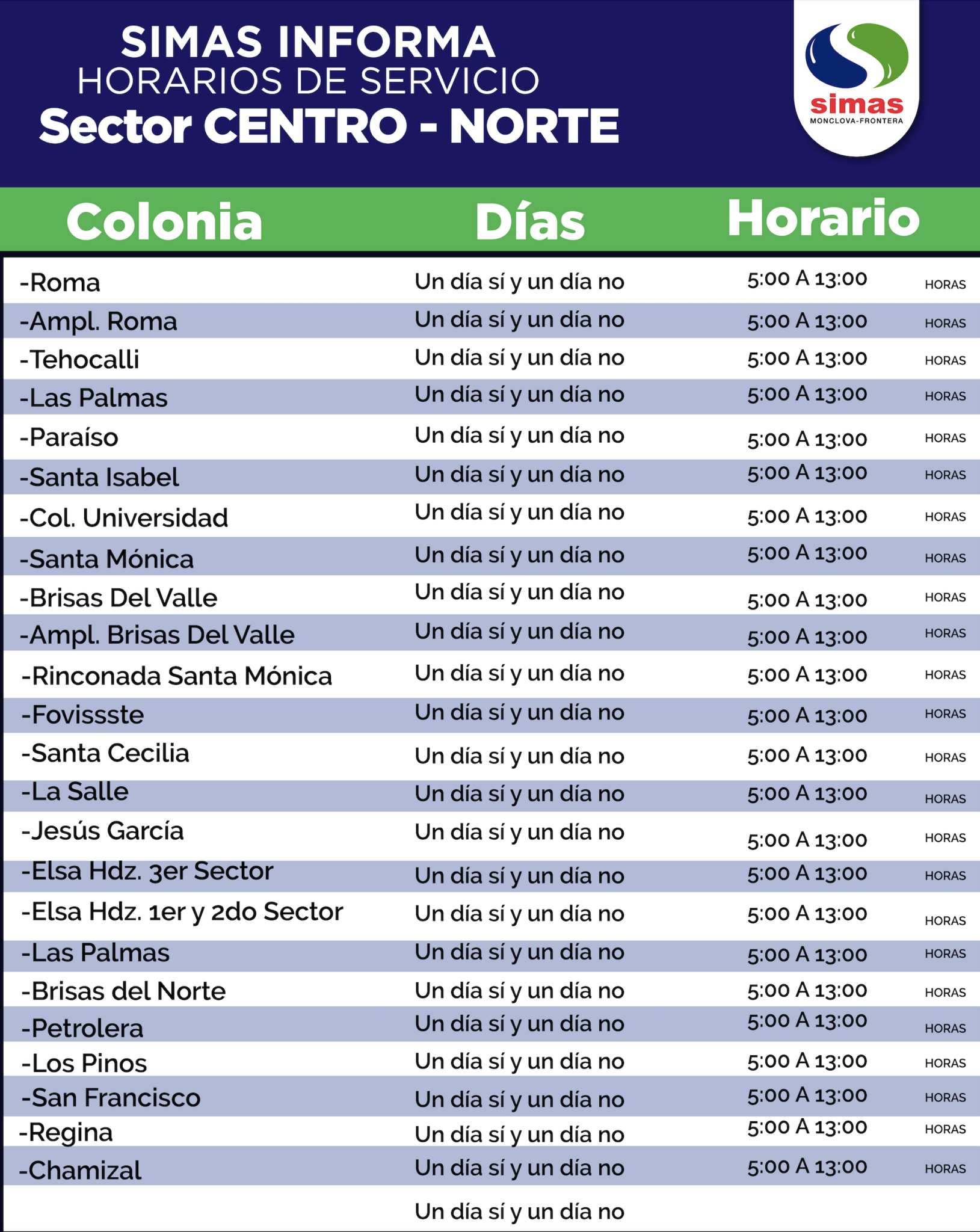 2. Teléfono de Atención, Lugar de Pago y Horarios de Distribución. - Simas